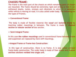 Project powerpoint presentation on Materials used in automotive ...
