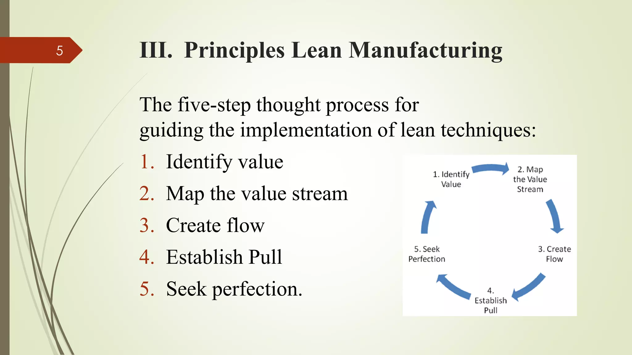 Lean Manufacturing | PDF