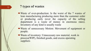 Lean Manufacturing | PDF