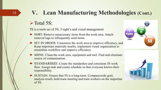 Lean Manufacturing | PDF
