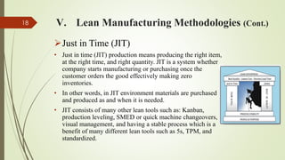 Lean Manufacturing | PDF