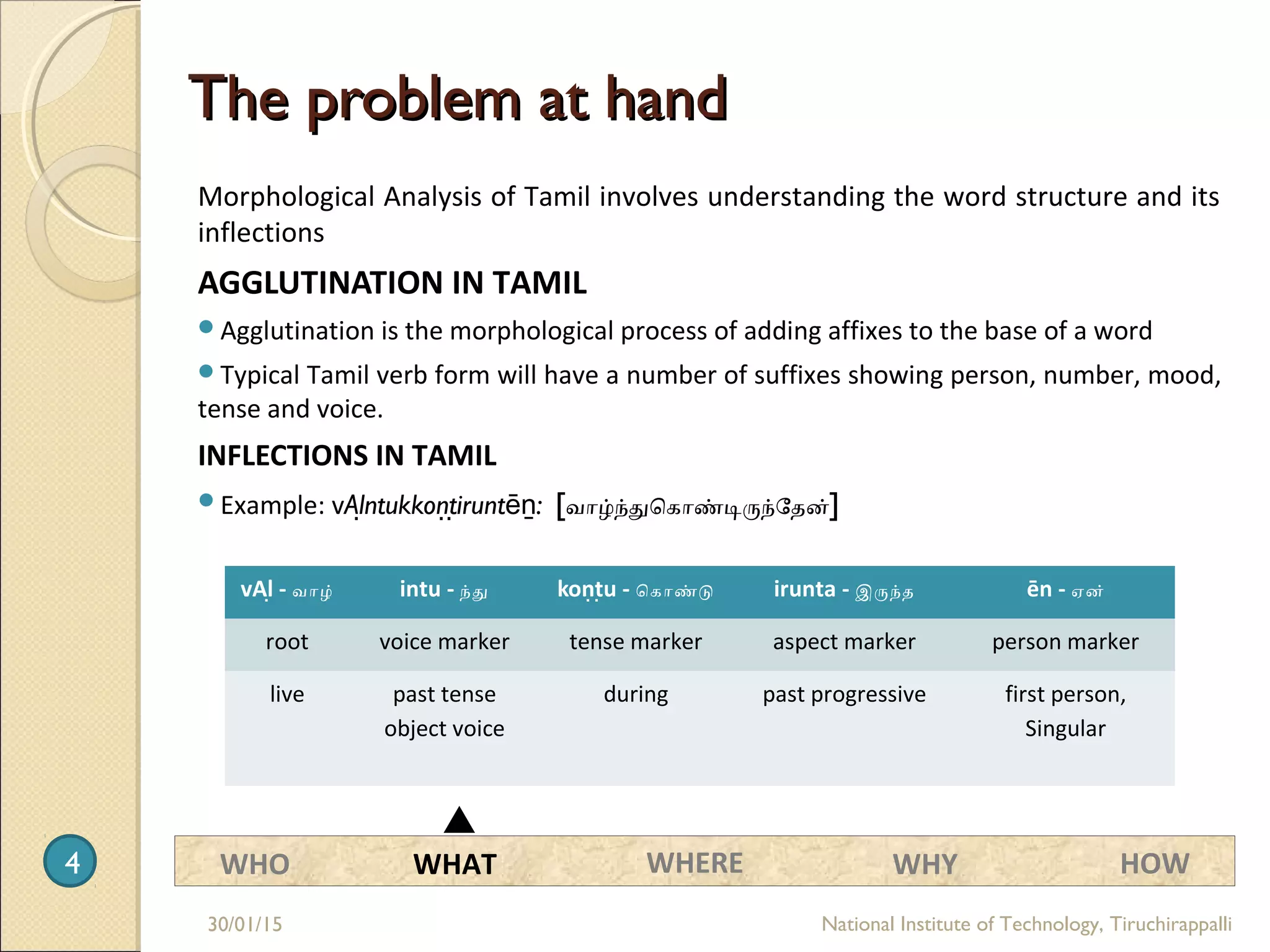 Tamil Morphological Analysis | PPT