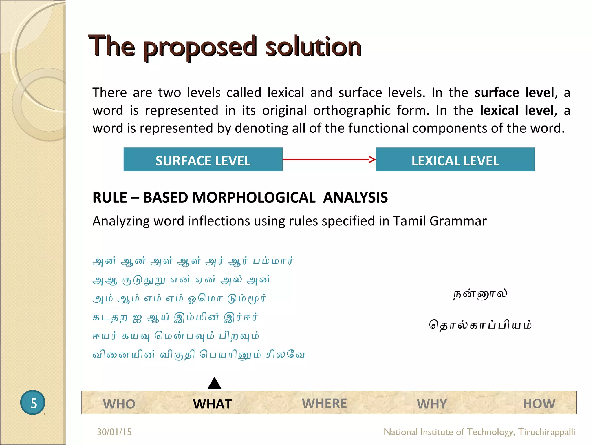 Tamil Morphological Analysis | PPT