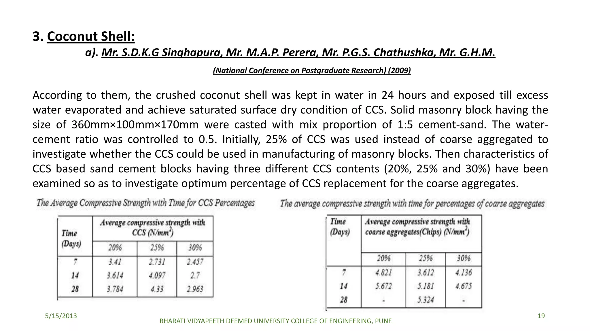 Use of Waste Materials As a replacement of Coarse Aggregate in Concrete ...