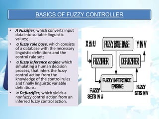 Project ppt on Rapid Battery Charger using Fuzzy Controller | PPT