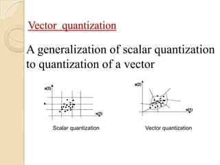 Project pptVLSI ARCHITECTURE FOR AN IMAGE COMPRESSION SYSTEM USING VECTOR QUANTIZATION | PPTX