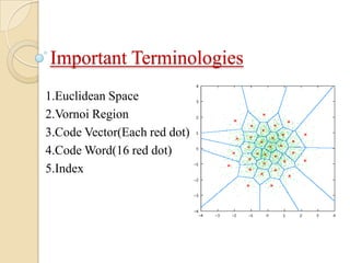 Project pptVLSI ARCHITECTURE FOR AN IMAGE COMPRESSION SYSTEM USING VECTOR QUANTIZATION | PPTX