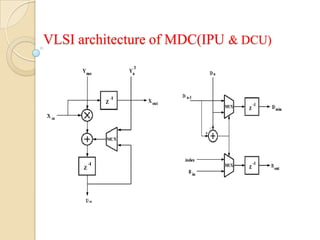Project pptVLSI ARCHITECTURE FOR AN IMAGE COMPRESSION SYSTEM USING VECTOR QUANTIZATION | PPT