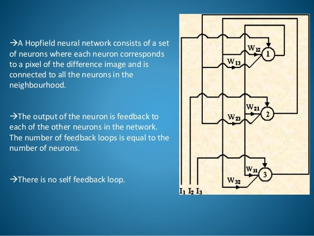 Hopfield Neural Network