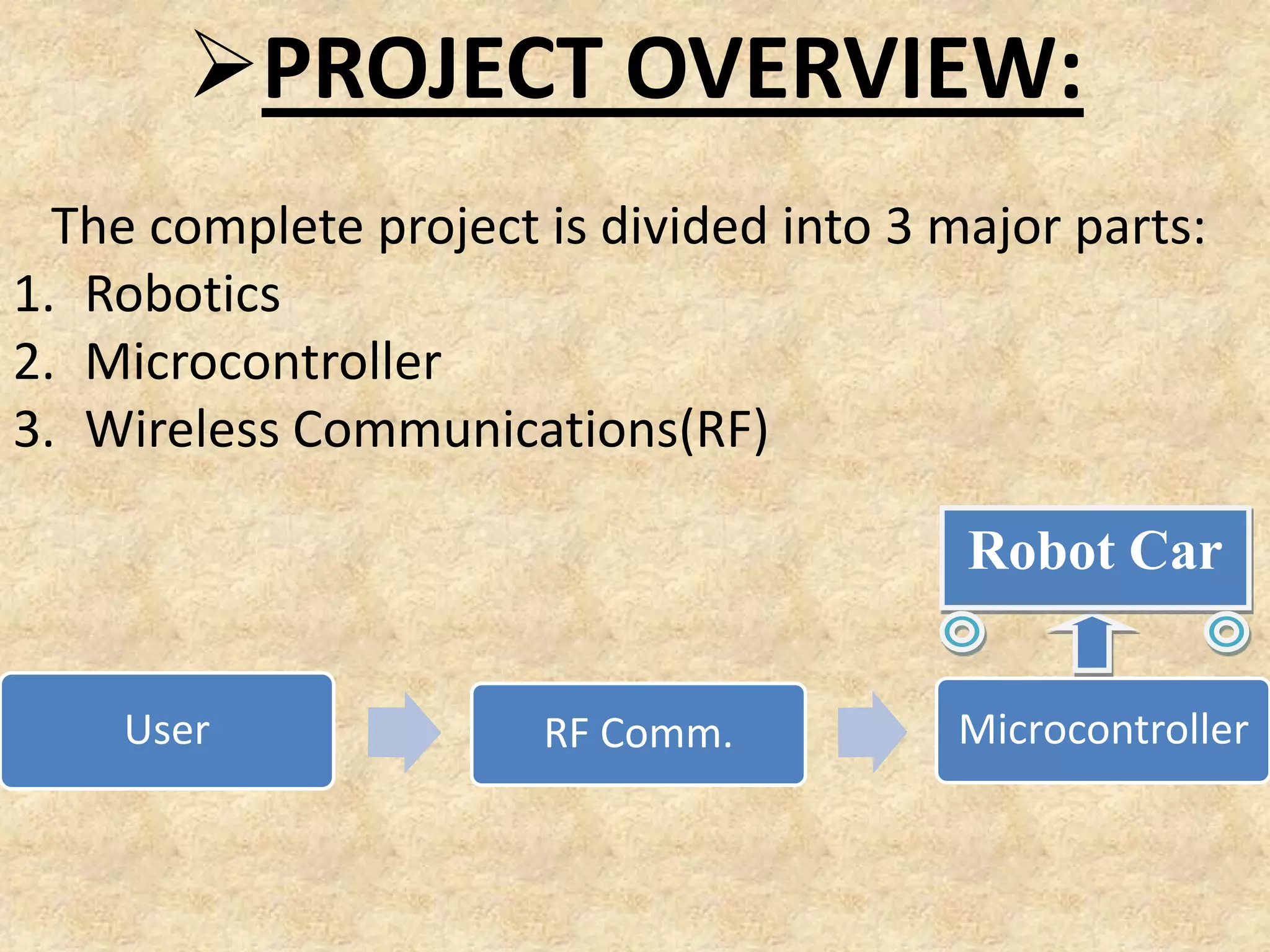 Young Buggy Robot - Project IETE | PPTX