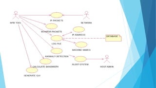 network monitoring system ppt | PPTX