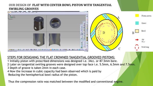 TANGENTIAL GROOVES IN PISTON CROWN FOR SWIRLING ACTION | PPT