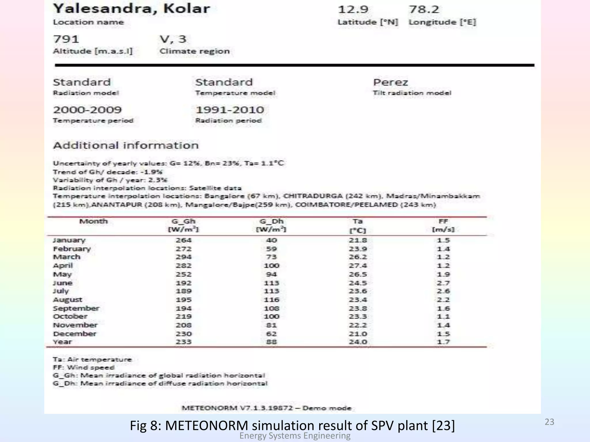 Study of Large Scale Grid interactive Solar PV power plant | PPTX