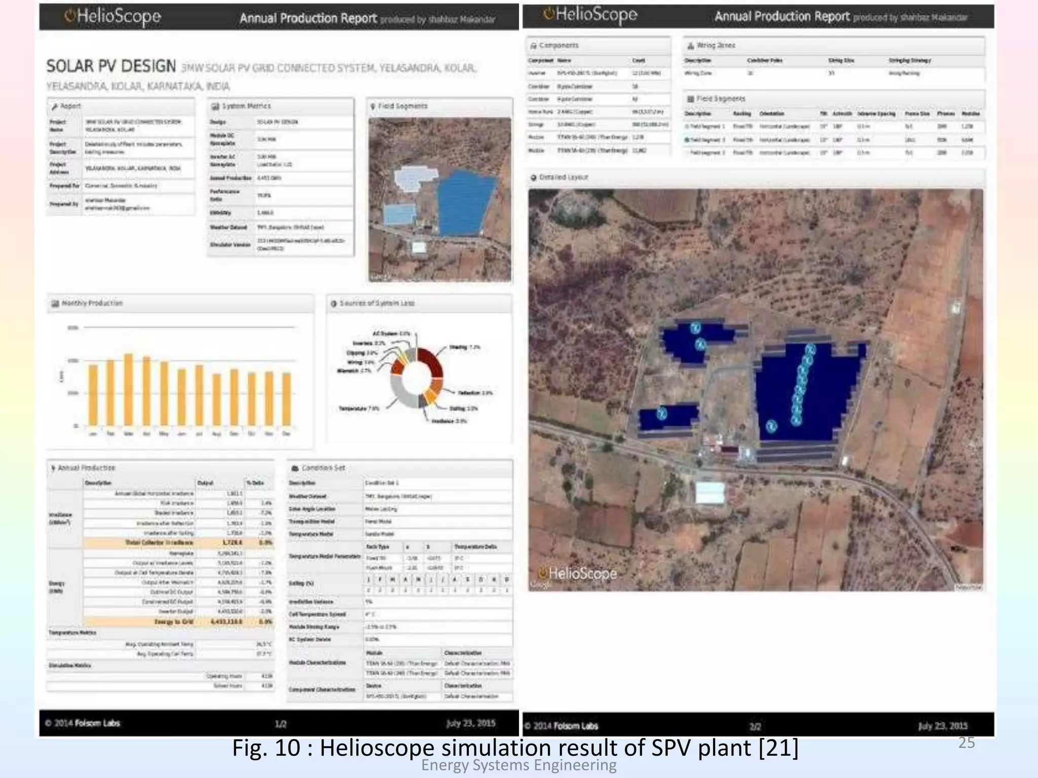 Study of Large Scale Grid interactive Solar PV power plant | PPTX