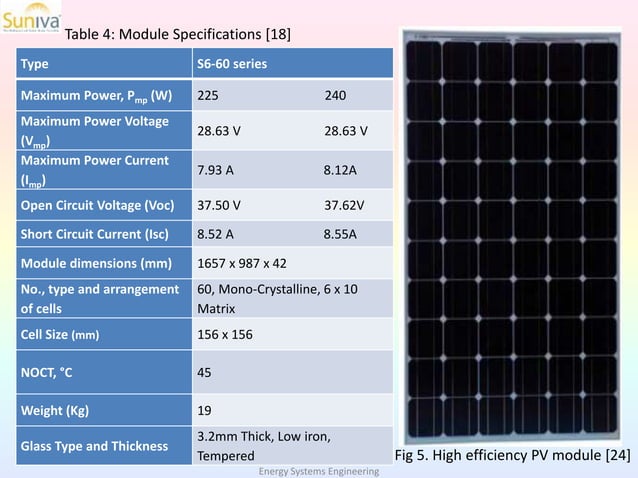Study of Large Scale Grid interactive Solar PV power plant | PPTX
