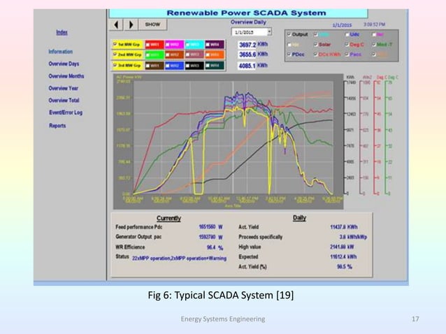 Study of Large Scale Grid interactive Solar PV power plant | PPTX