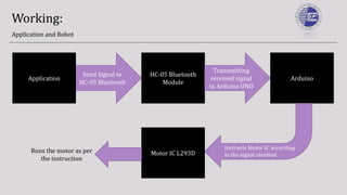 Android Controlled Arduino Spy Robot | PPTX