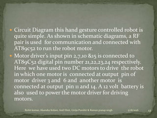 Gesture controlled Robot | PPT