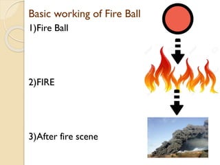 Fire ball extinguisher | PDF