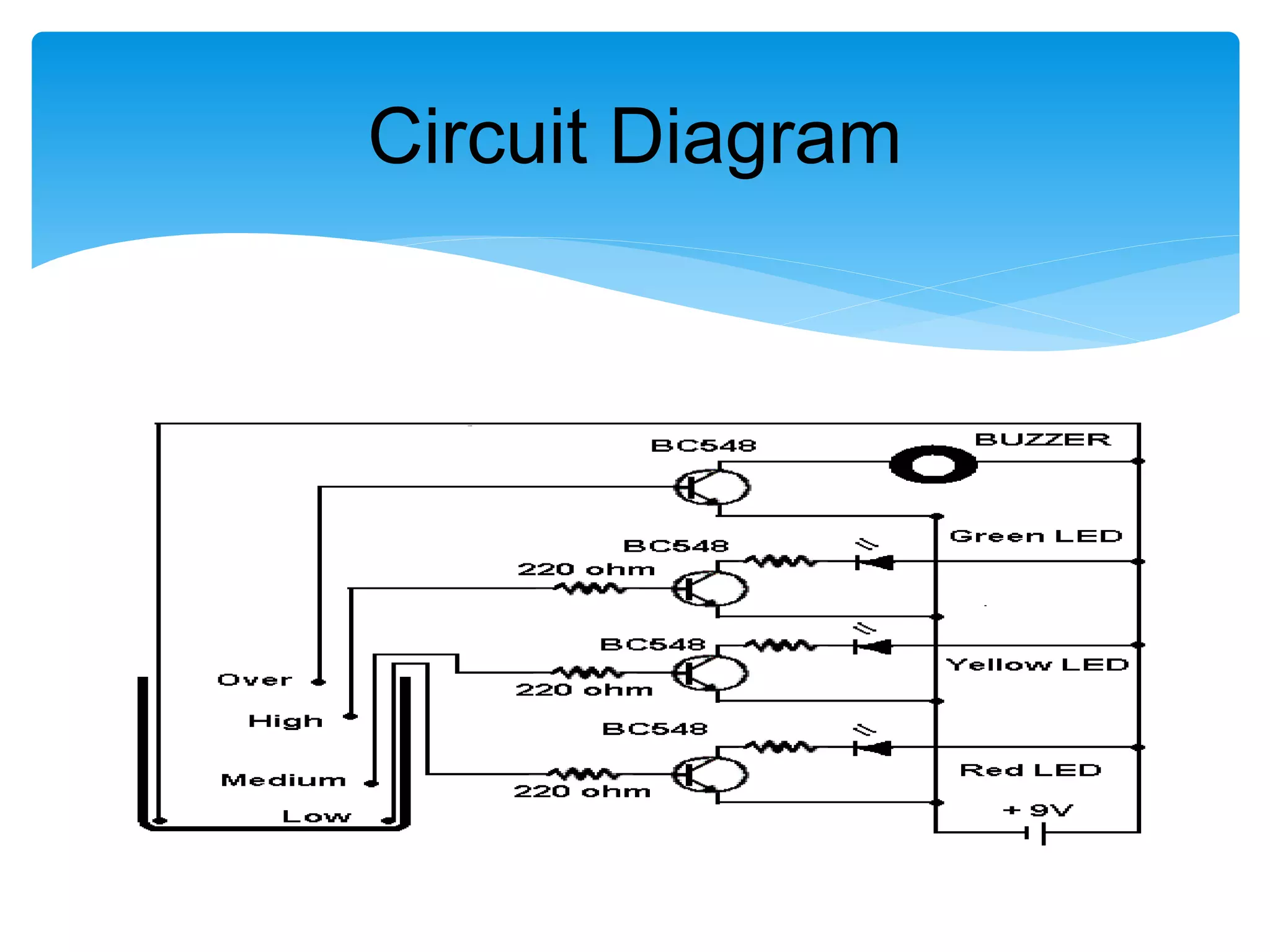 Water Level Indicator Project Presentation Pptx Chemistry Science