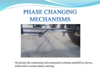 FOUR WHEEL STEERING SYSTEM | PPT