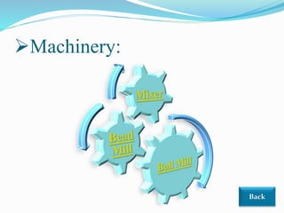 Production & Operations of Paint | PPTX