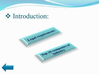 Production & Operations of Paint | PPTX