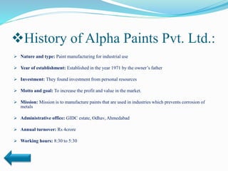 Production & Operations of Paint | PPTX