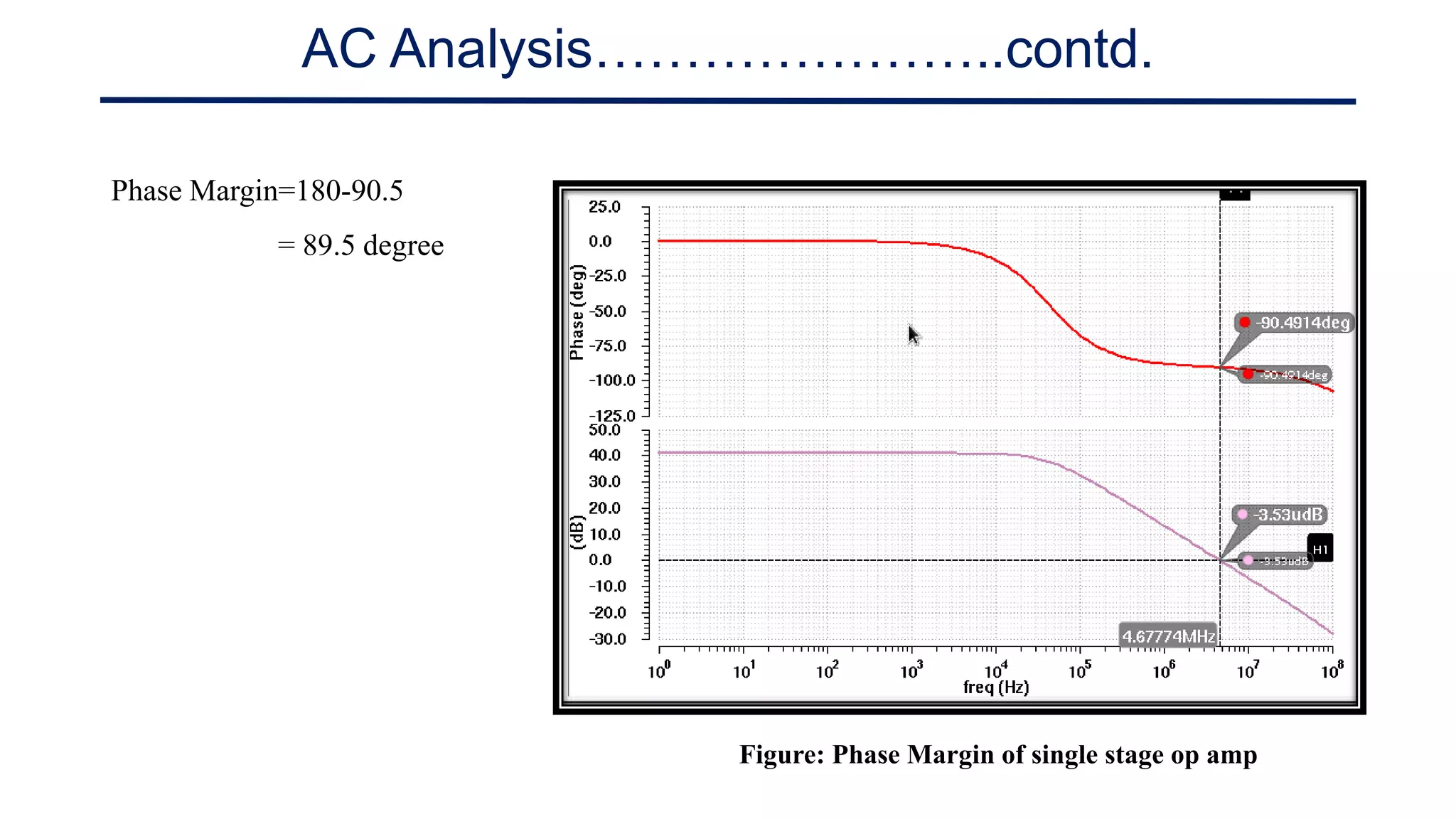 Design of CMOS operational Amplifiers using CADENCE | PPTX