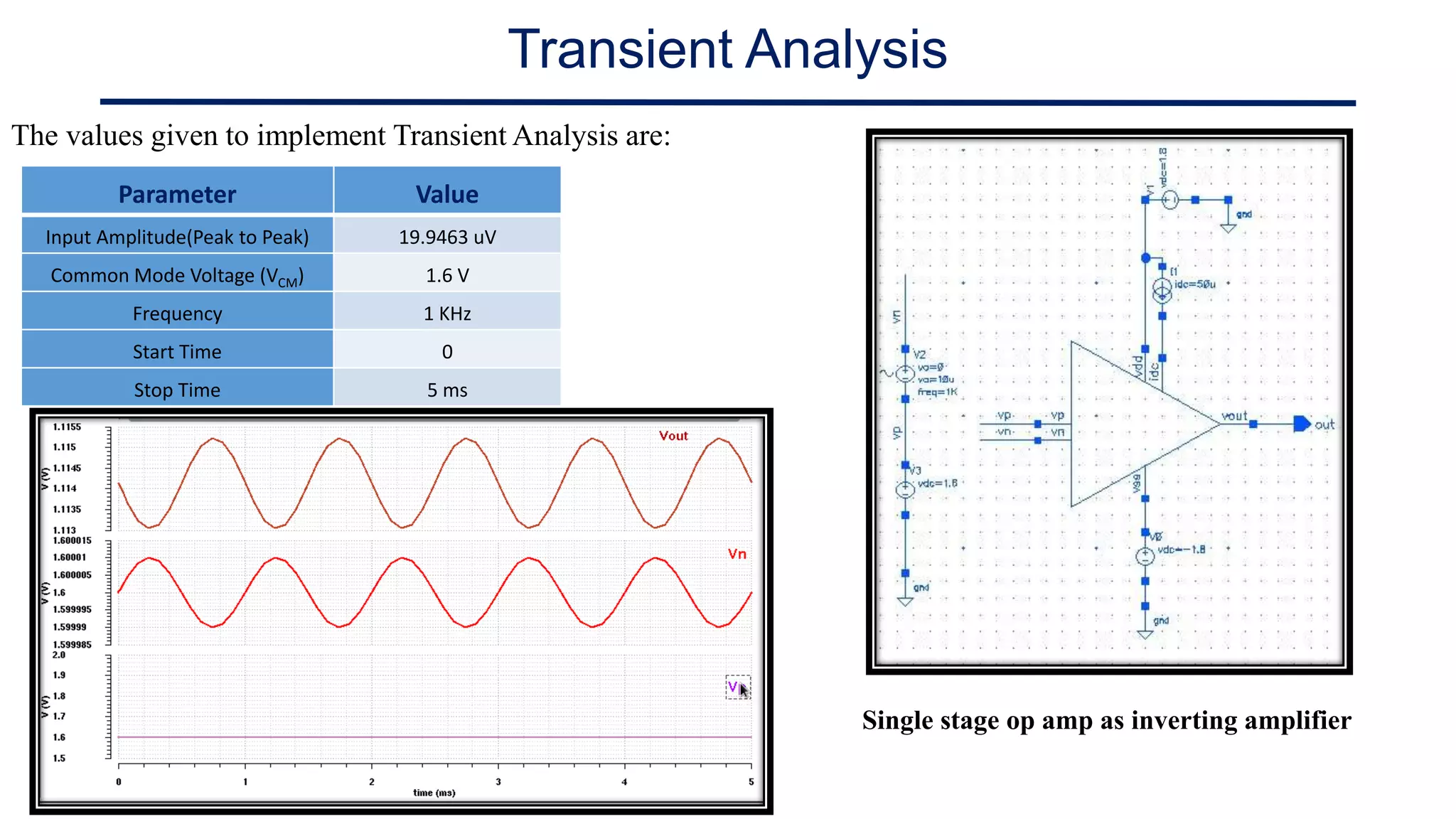 Design of CMOS operational Amplifiers using CADENCE | PPTX
