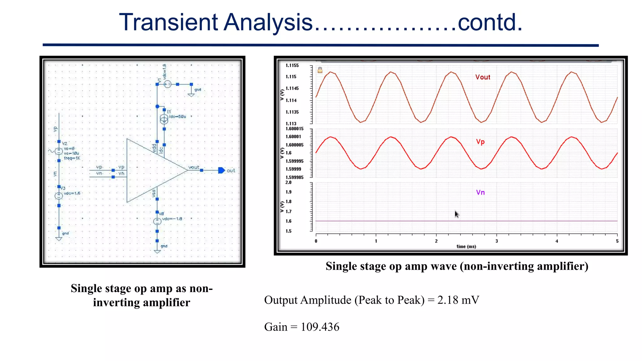 Design of CMOS operational Amplifiers using CADENCE | PPTX