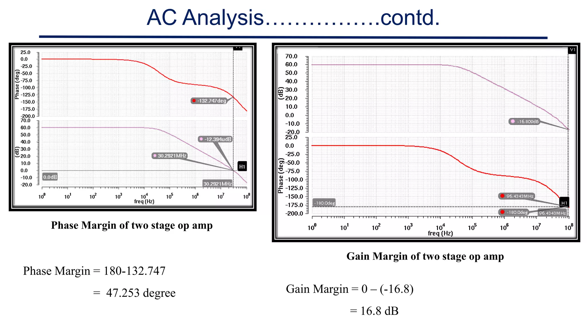 Design of CMOS operational Amplifiers using CADENCE | PPTX