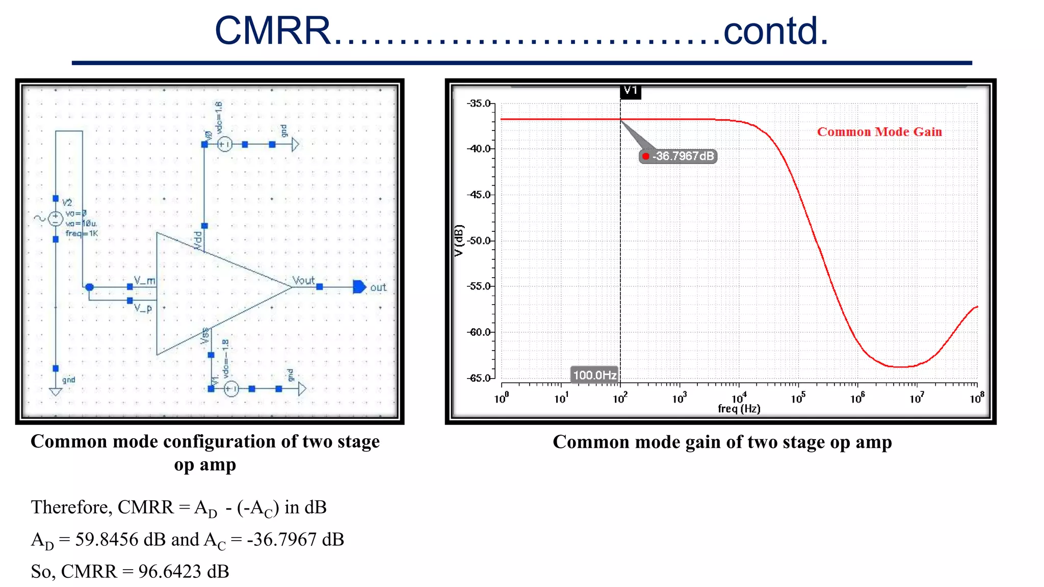 Design of CMOS operational Amplifiers using CADENCE | PPTX