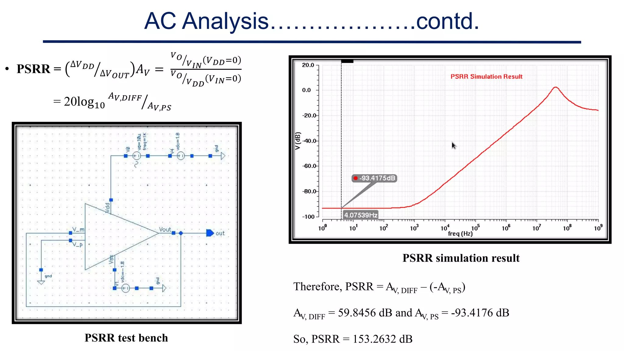 Design of CMOS operational Amplifiers using CADENCE | PPTX