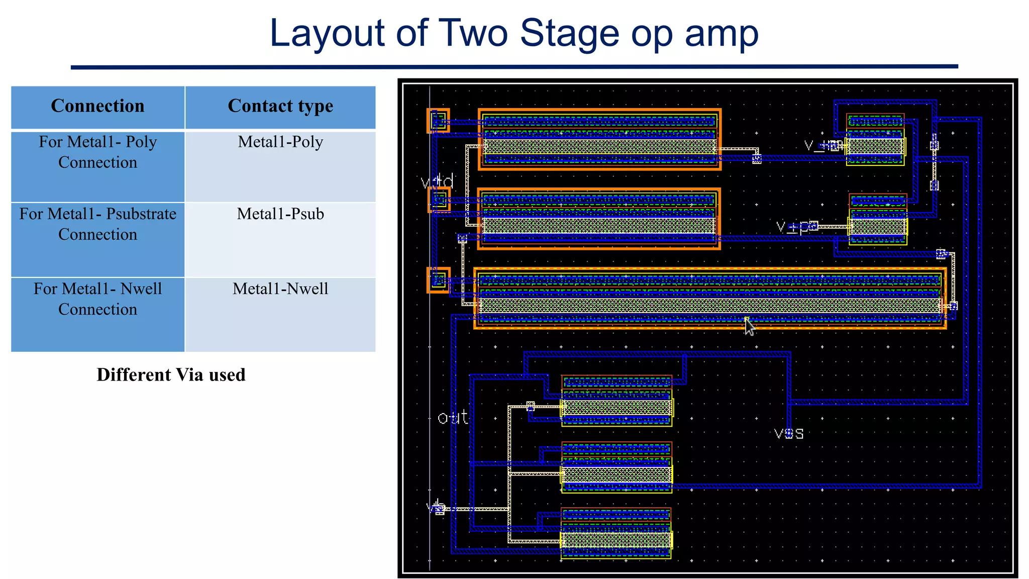 Design of CMOS operational Amplifiers using CADENCE | PPTX