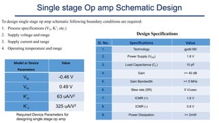 Design of CMOS operational Amplifiers using CADENCE | PPTX