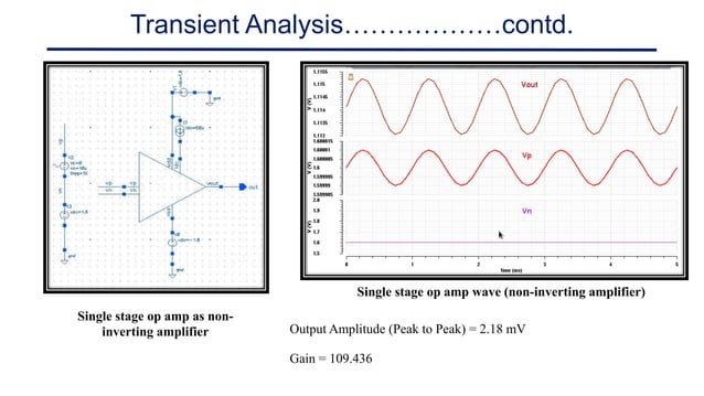 Design of CMOS operational Amplifiers using CADENCE | PPT