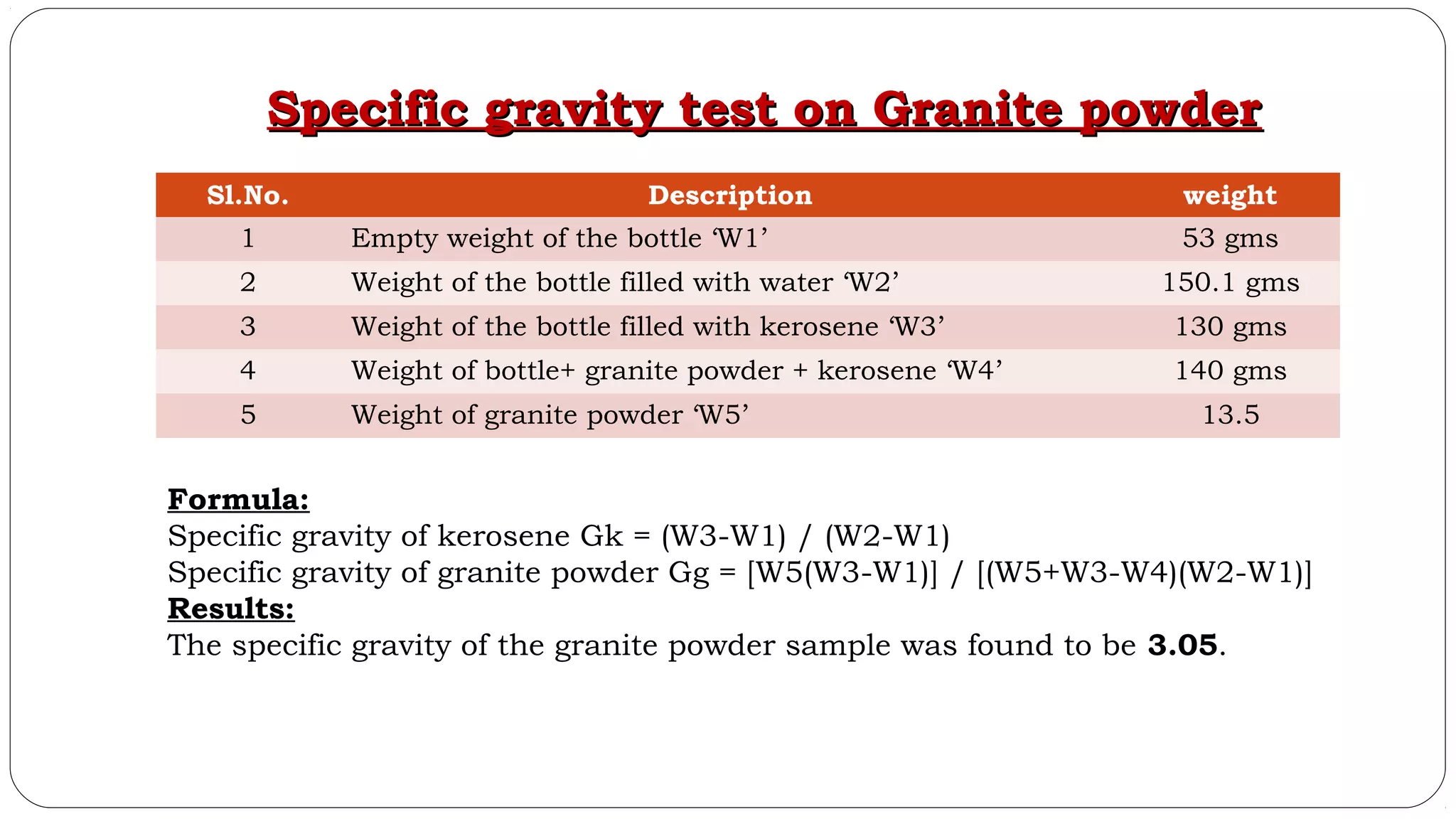 “Experimental studies on the characteristics properties of concrete ...