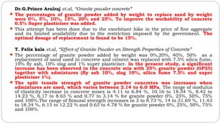 “Experimental studies on the characteristics properties of concrete ...