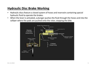 Design And Development of Hydraulic Disc Brake Of solar Car | PPT