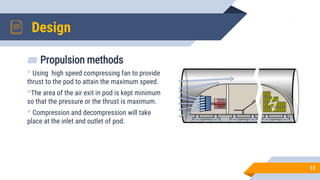 Travelling pod in Hyperloop (RAW IDEA) | PPT