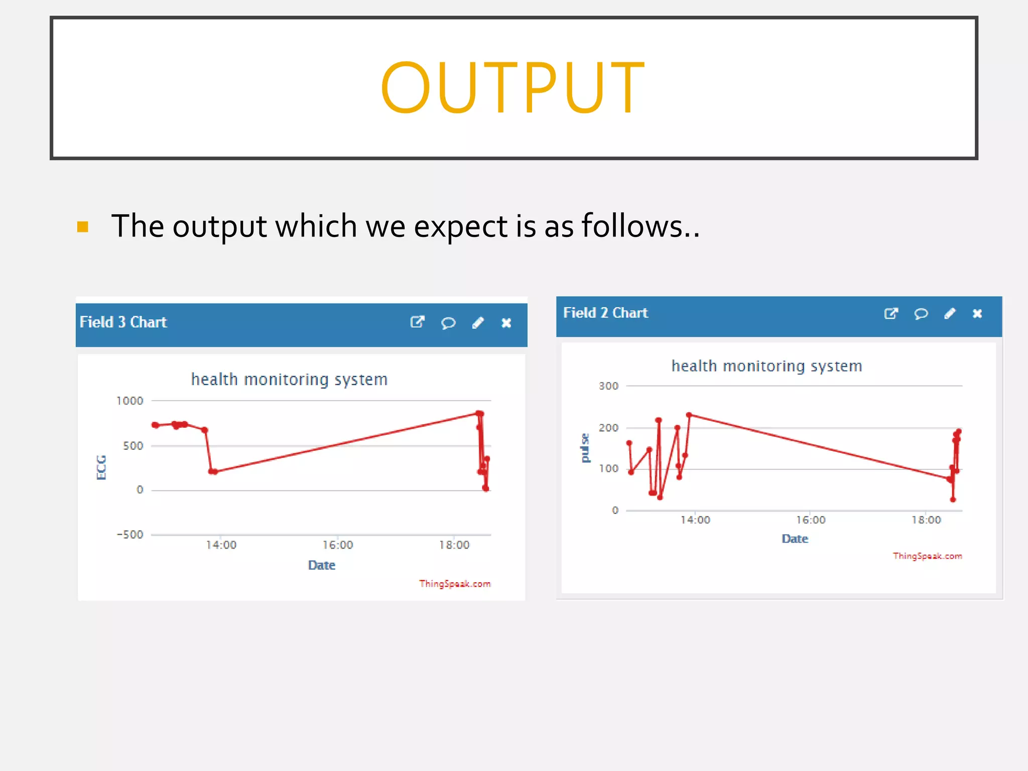 Implementation Of Real Time IoT Based Health monitoring system | PPTX