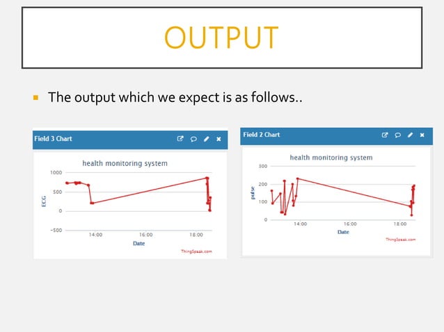 Implementation Of Real Time IoT Based Health monitoring system | PPTX