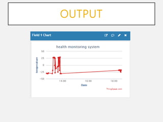 Implementation Of Real Time IoT Based Health monitoring system | PPTX
