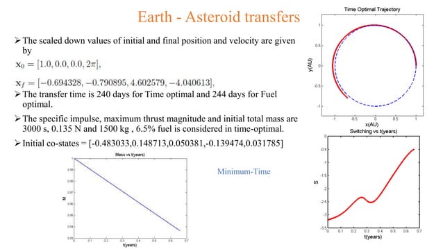 Low Thrust Interplanetary Trajectory Optimization Optimal Control Ppt Free Download