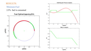 Low thrust interplanetary trajectory optimization (Optimal control) | PPTX