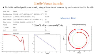Low thrust interplanetary trajectory optimization (Optimal control) | PPTX