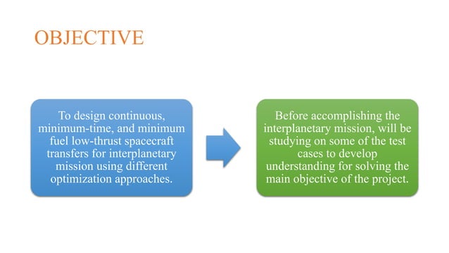 Low Thrust Interplanetary Trajectory Optimization Optimal Control Ppt Free Download