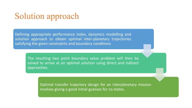 Low Thrust Interplanetary Trajectory Optimization Optimal Control Ppt Free Download