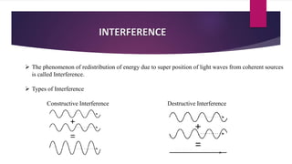 Talbot Interferometry to estimate focal length | PPTX